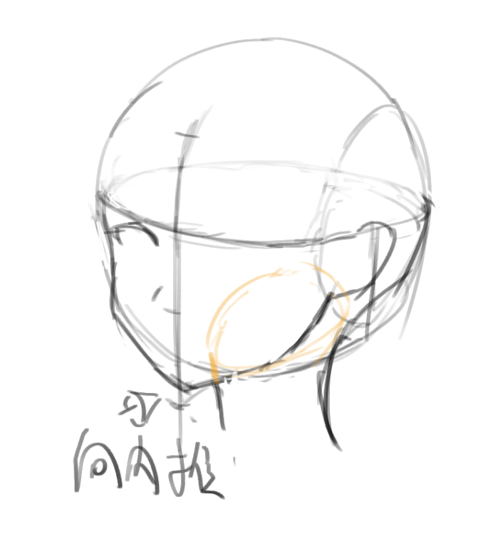 鲁米斯头研究笔记 - 那尔